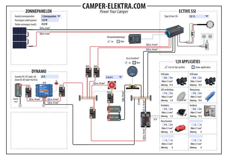 Camper Elektra Schema Victron MultiPlus | Camper-elektra.com