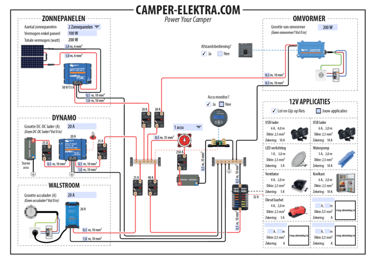 Camper Elektra Schema | Camper-Elektra.com